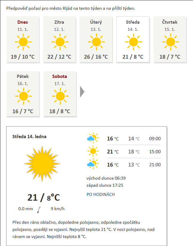 Počasí Rijád, Saúdská Arábie týden - Meteobox.cz